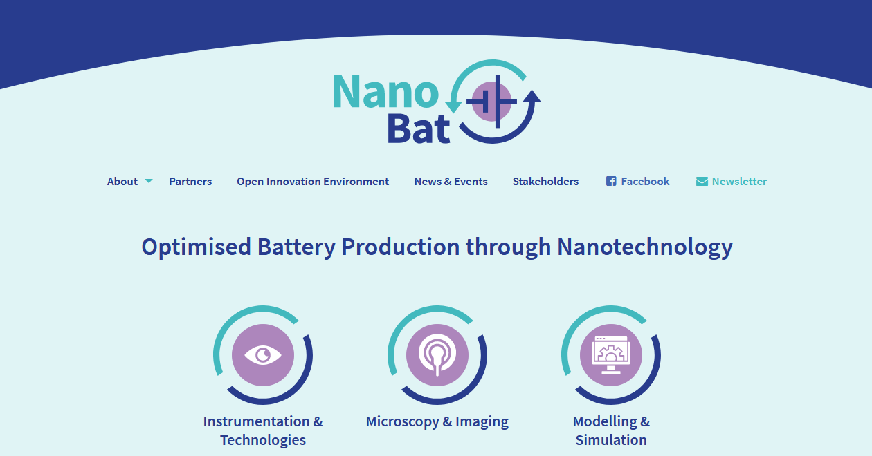 QWED Sp. Z. o. o. | NanoBat
